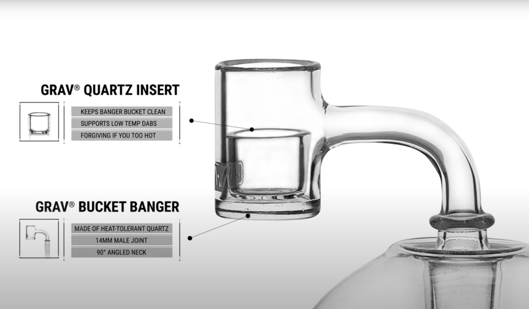 GRAV® Quartz Concentrate Bucket Insert, 3 Pcs - The Green Lab